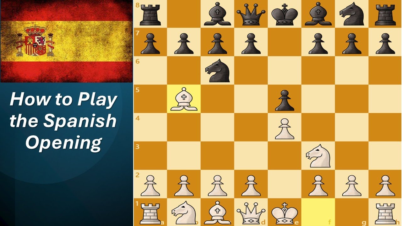 How to Play the Spanish Opening | Ruy Lopez Basics & Ideas - YouTube