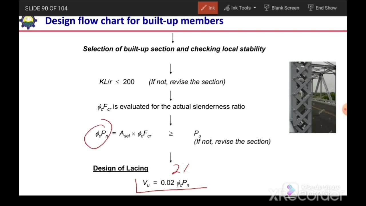 10- design of compression members - Flow chart for Design of lacing ...