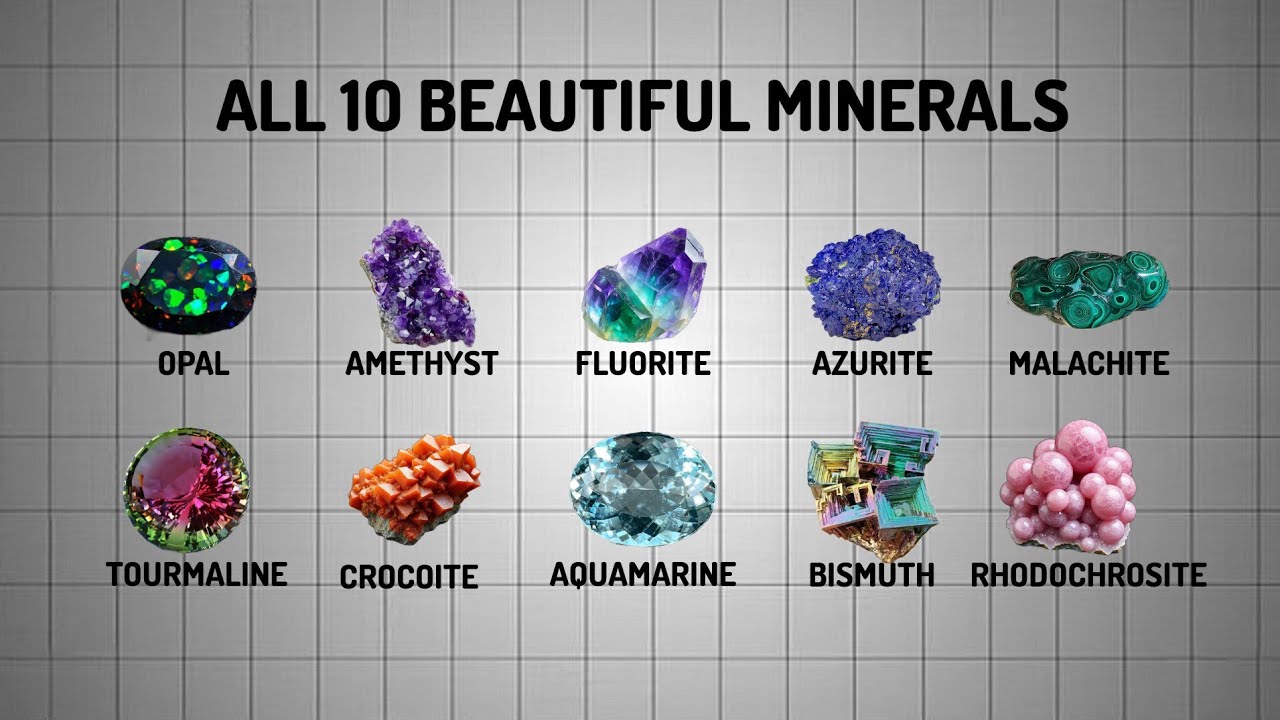 ALL 10 BEAUTIFUL minerals in the world in 4 Minutes. - YouTube