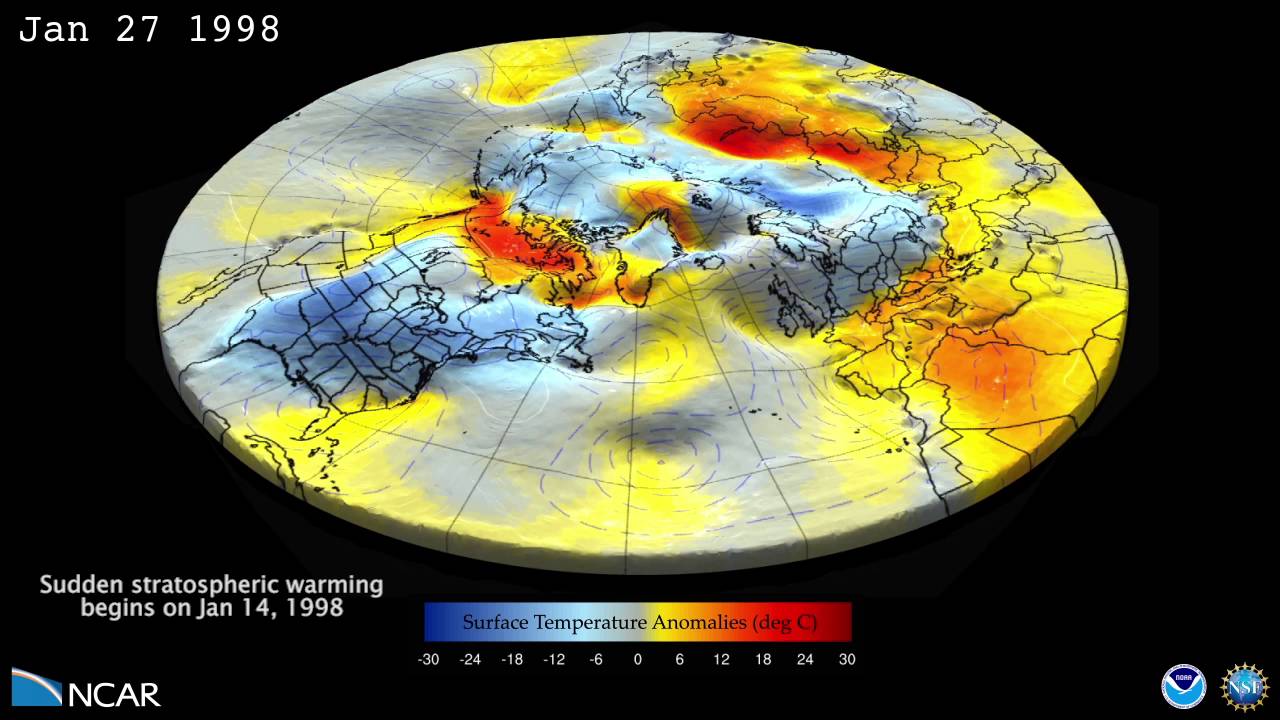 Negative NAO Triggered by Stratospheric Sudden Warming - YouTube