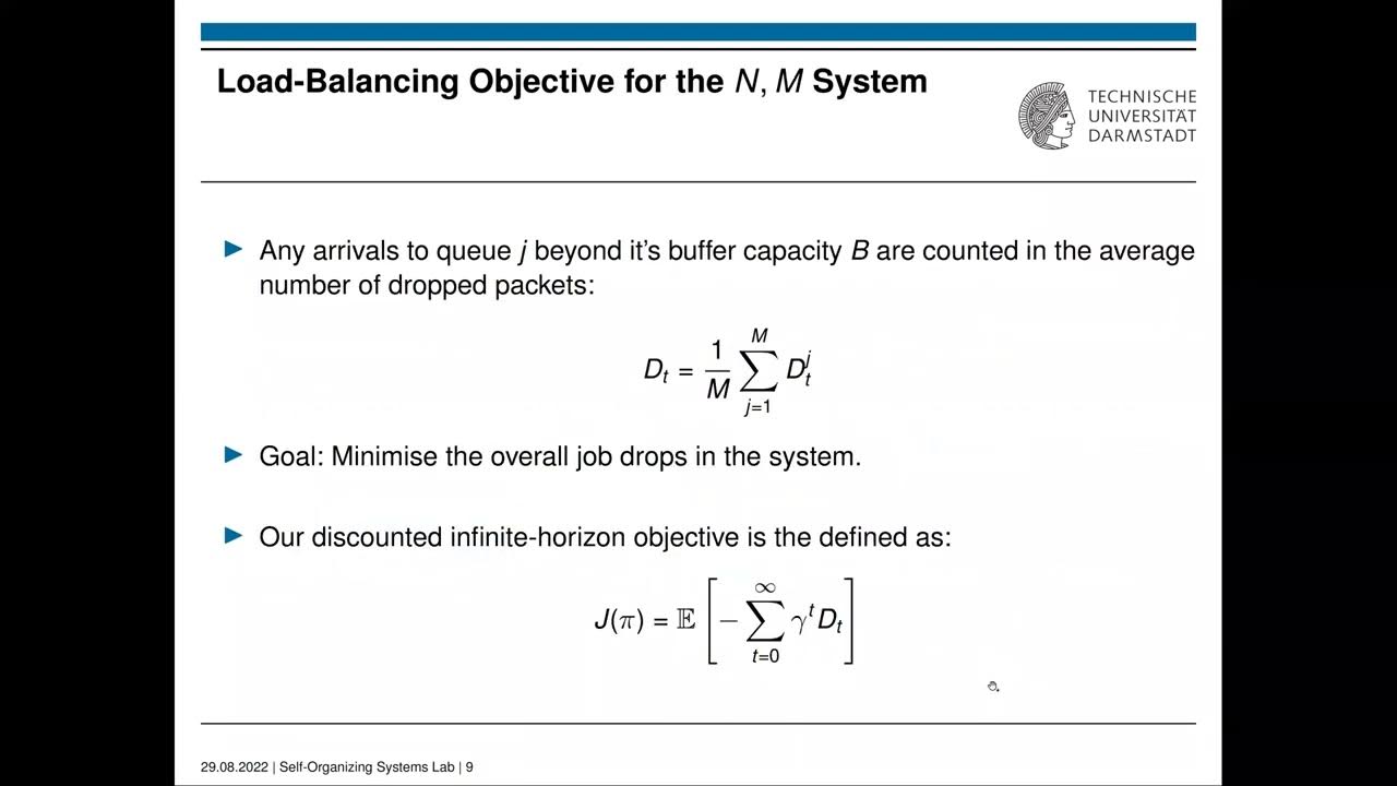 Learning Mean-Field Control for Delayed Information Load Balancing in Large Queuing Systems ...