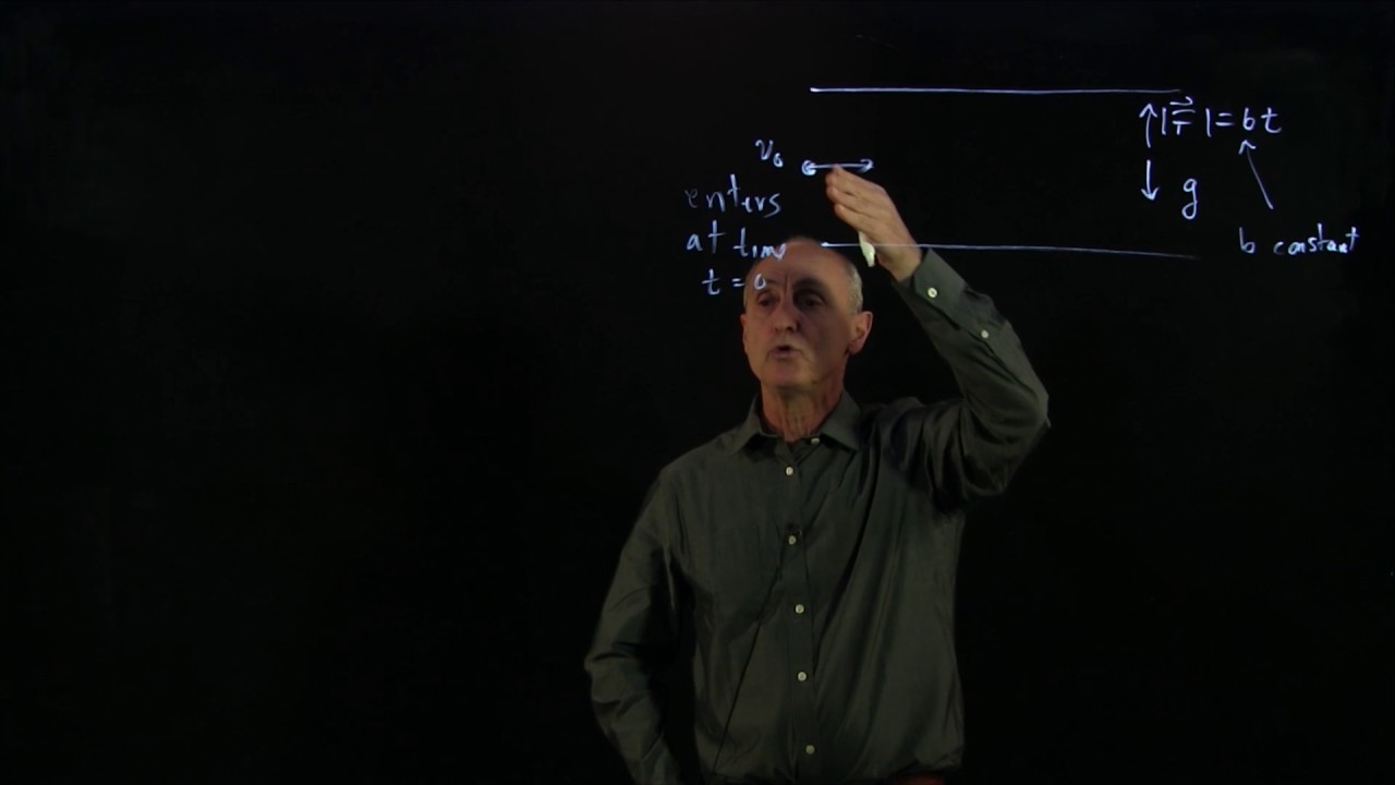 P.1.4 Sketch the Motion - YouTube