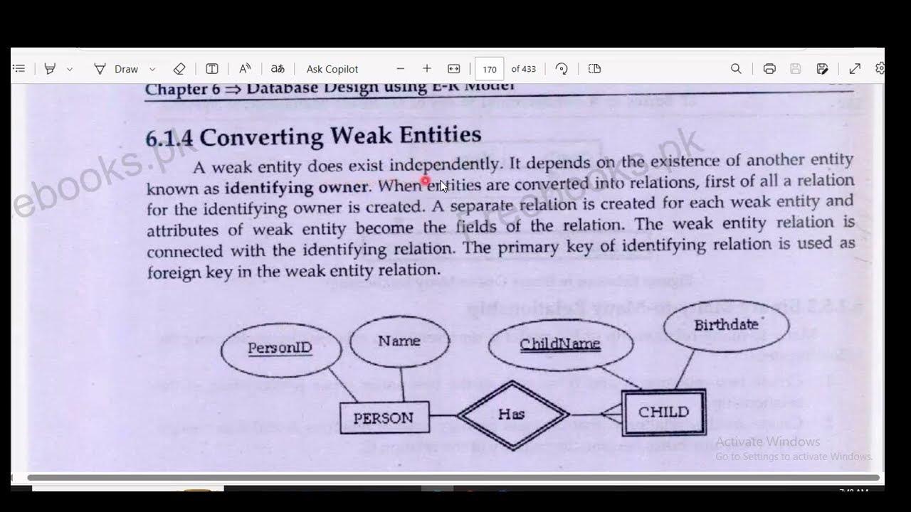 ER to Relational Model | Converting Weak Entities Explained | Chapter 6 by IT Series DBMS | ADS ...