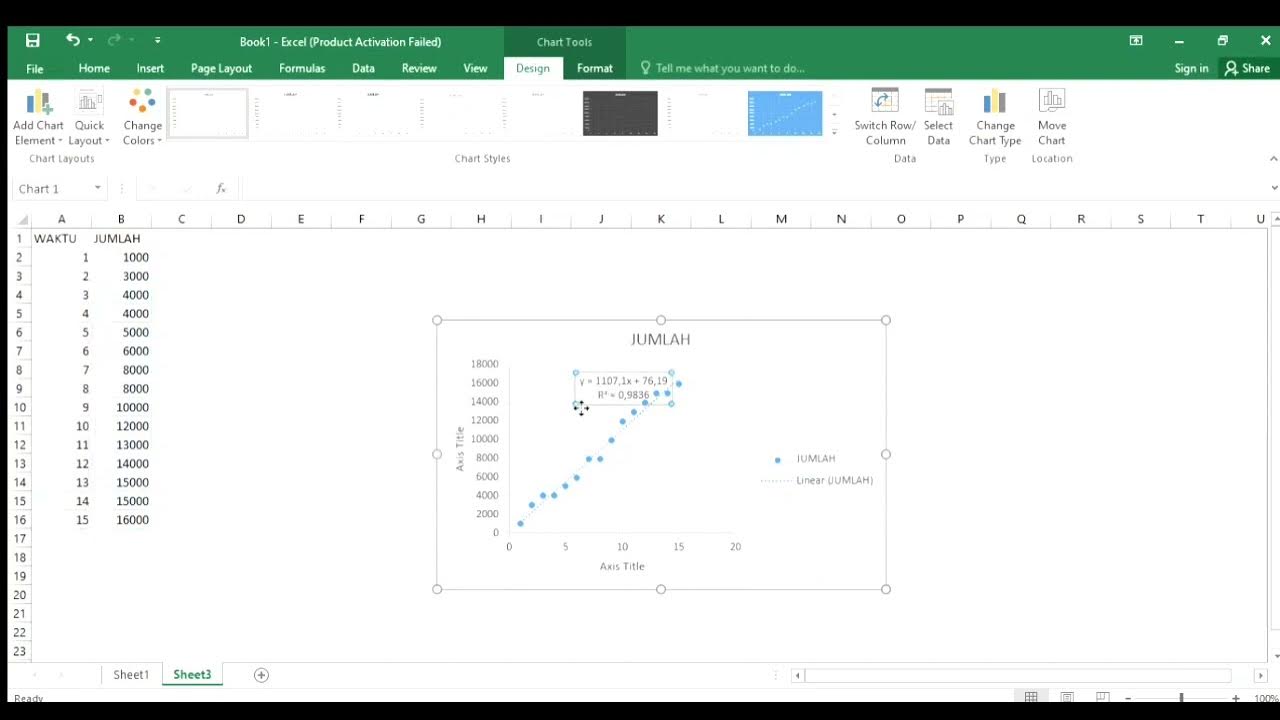 Cara membuat diagram pencar pada Microsoft Excel - YouTube