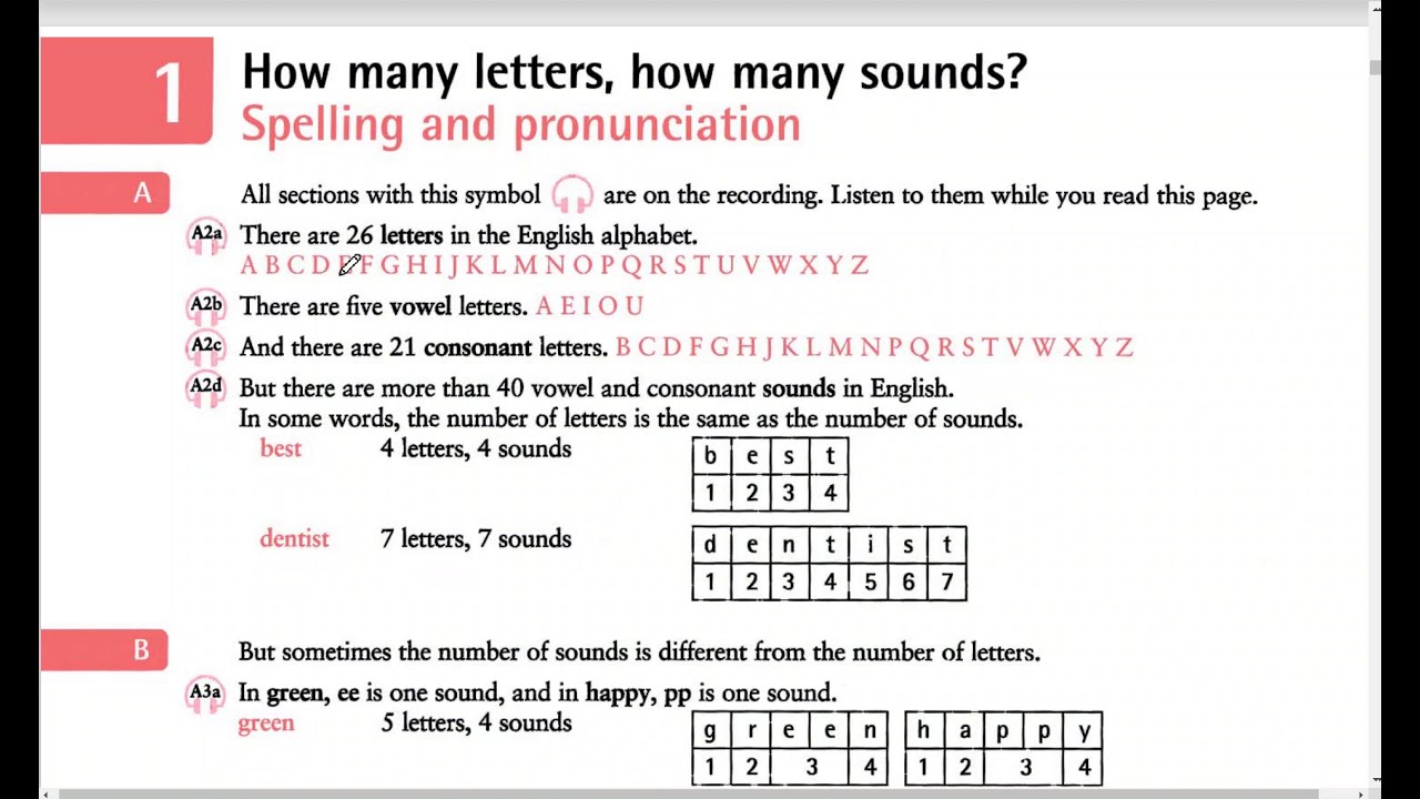 Unit 01 - How many letters, how many sounds in English - YouTube