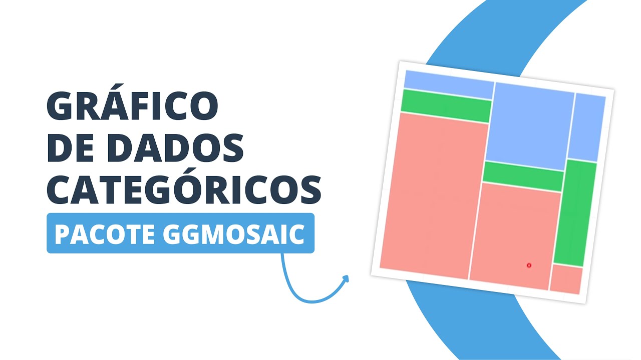 Crie gráficos de dados categóricos com PACOTE GGMOSAIC - YouTube