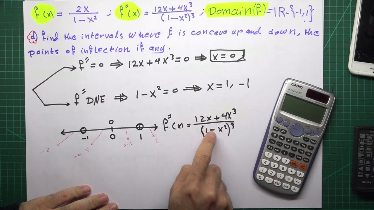 Calculus 1: Increasing and decreasing , maximum and minimum values, oncavity, and curve ...