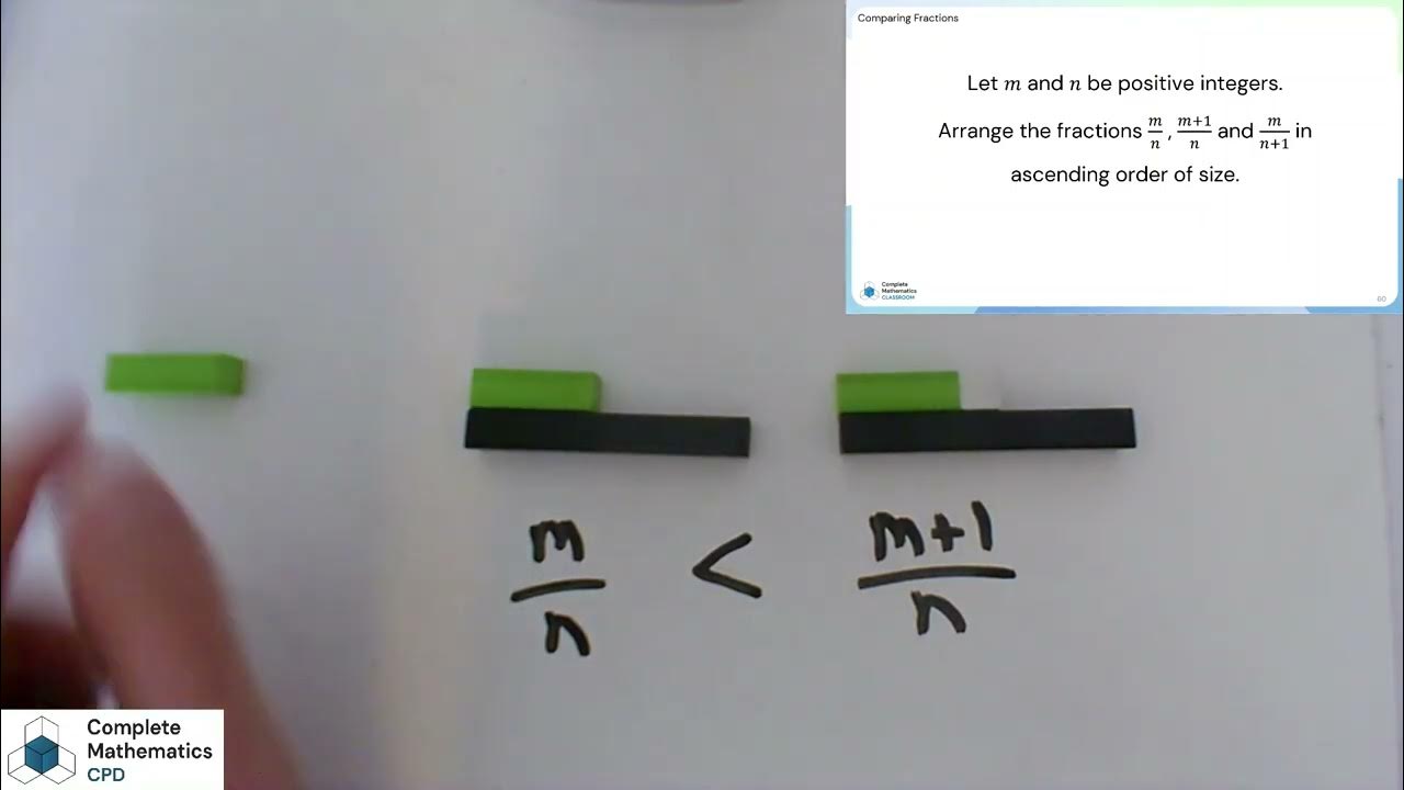 Ordering fractions Understanding the numerator and denominator - YouTube