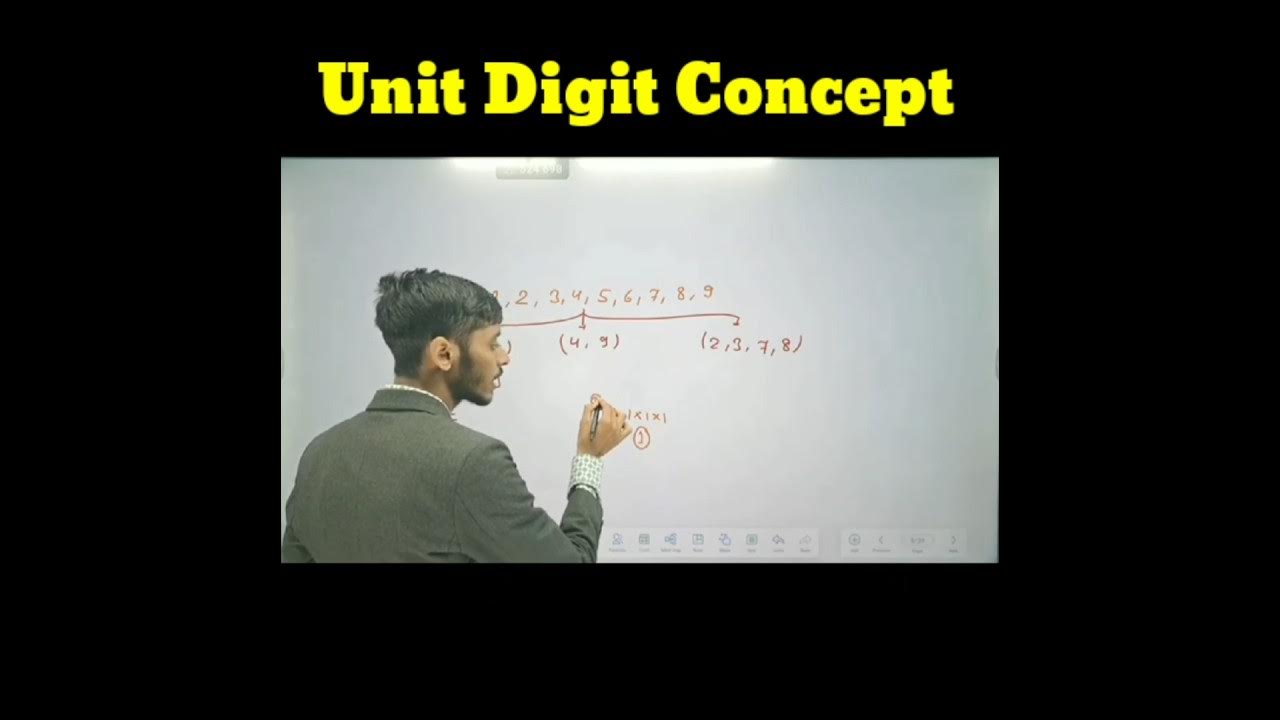 Unit Digit Concept Maths by Shekhar Sir #math #motivation #shorts #youtubeshorts - YouTube