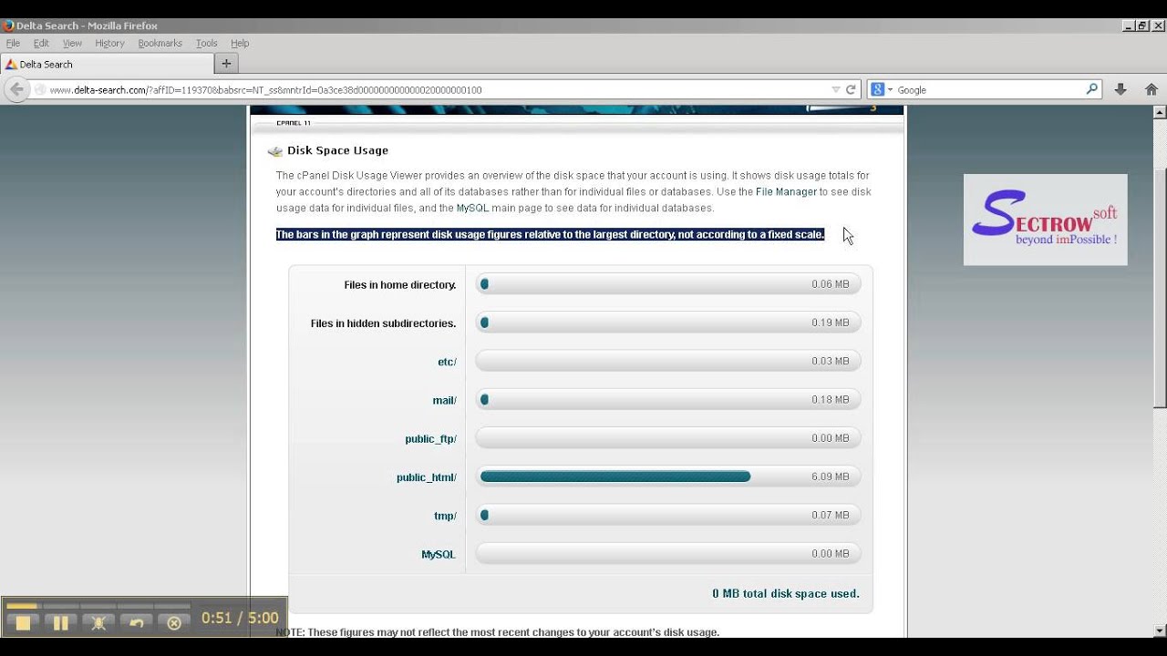 Disk space usage of CPanel only at SectrowSoft.com| sectrowsoft | web development company India ...