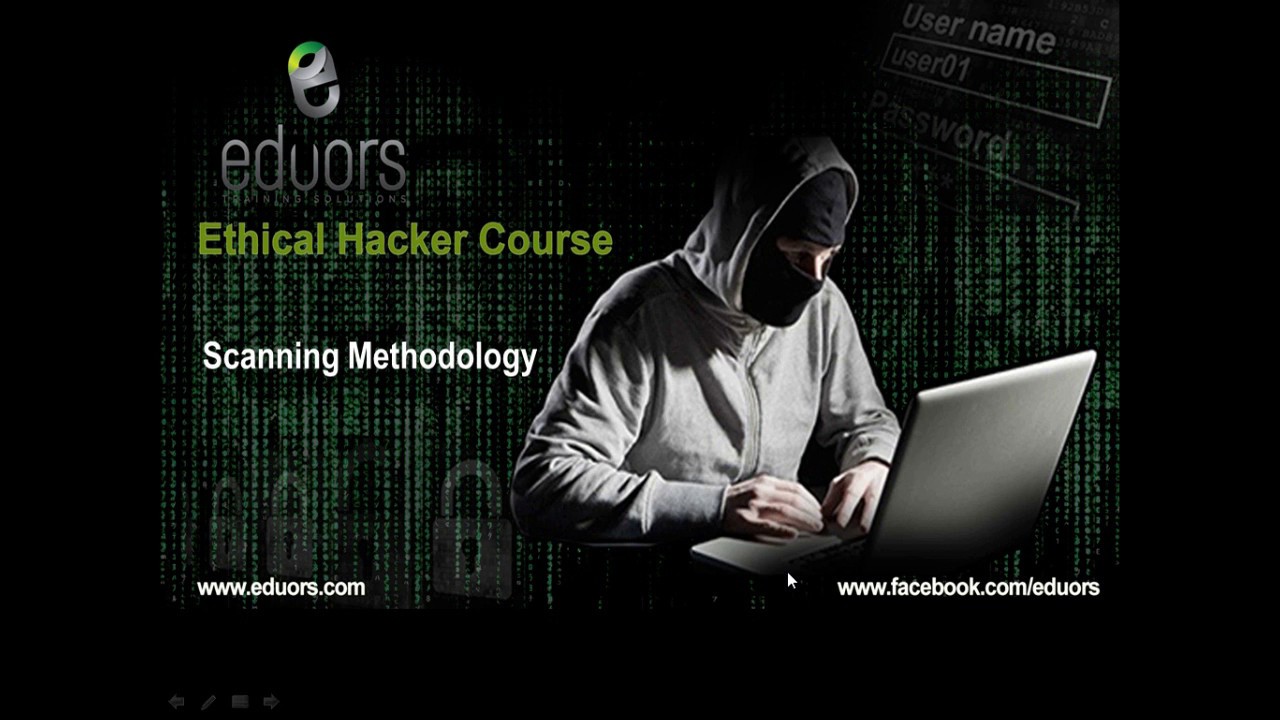 3 Scanning Methodology - YouTube