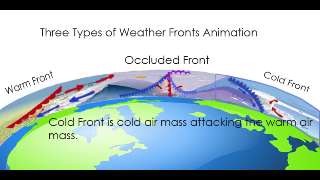 Air Atmosphere Weather Fronts - YouTube