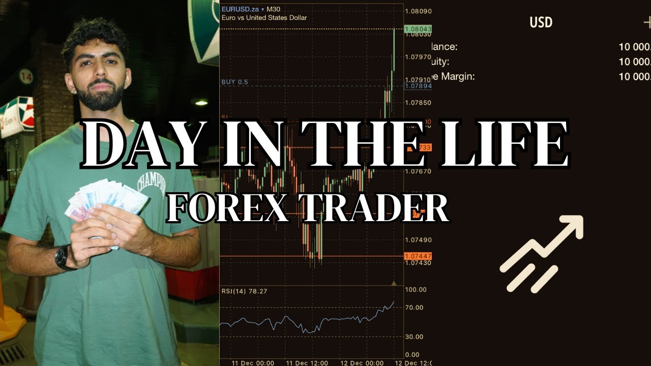 Day in the Life FUNDED FOREX TRADER | EP3 | R700 PROFIT | SOUTH AFRICAN ...