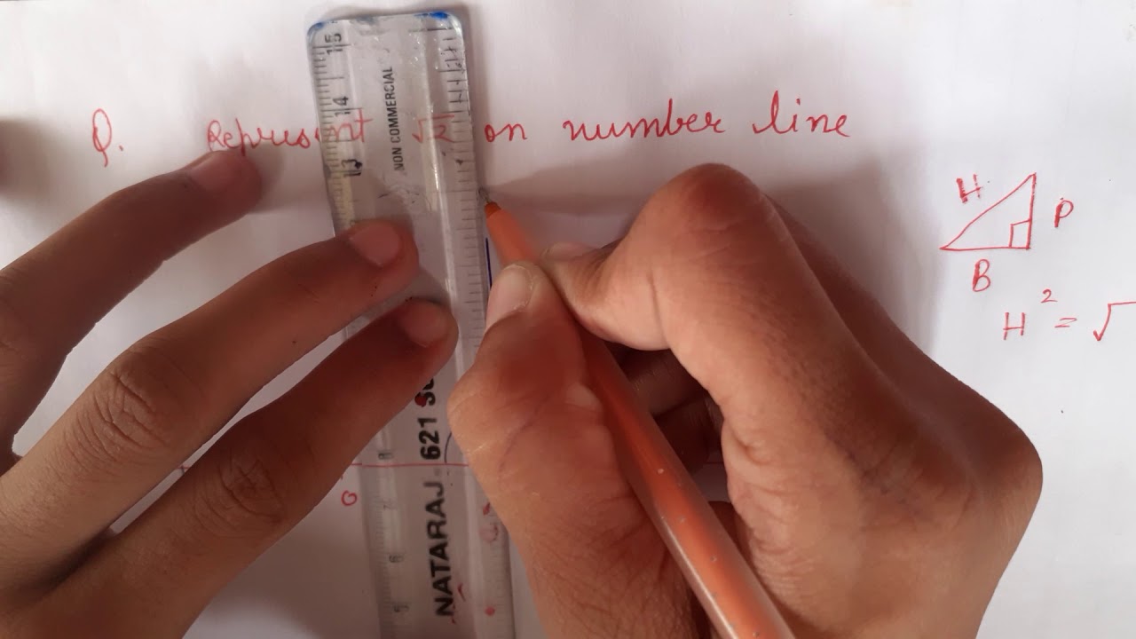 How To Represent Root 2 On Number Line YouTube how-to-represent-root-2-on-number-line-youtube