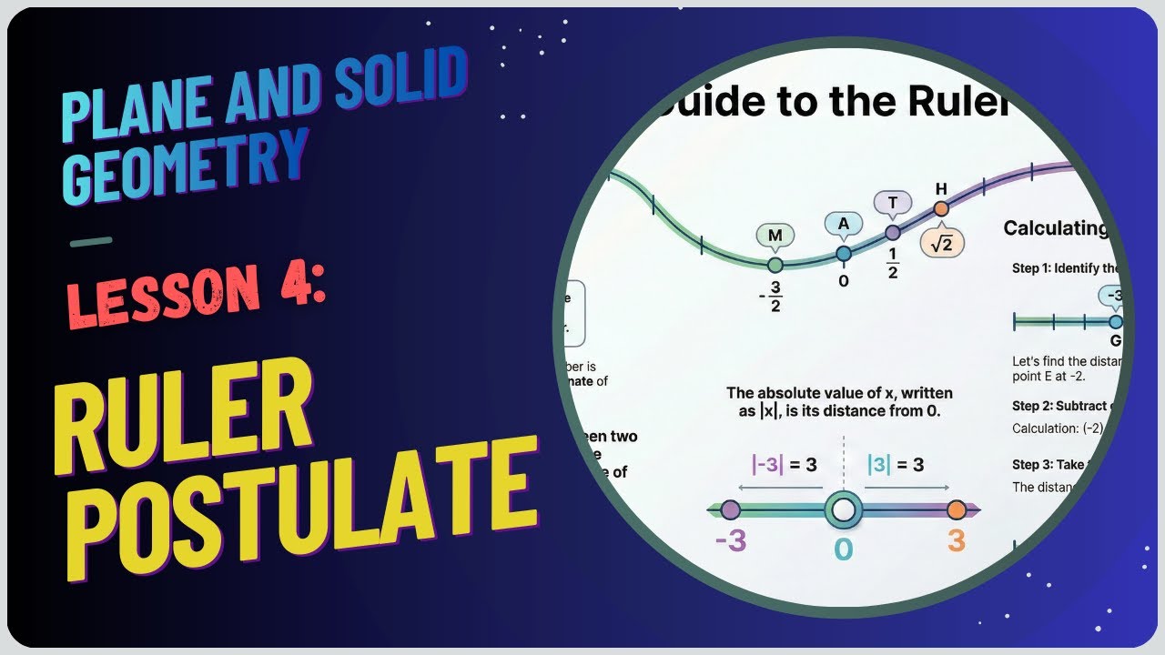 Lesson 4 | The Ruler Postulate in Geometry | Plane and Solid Geometry ...