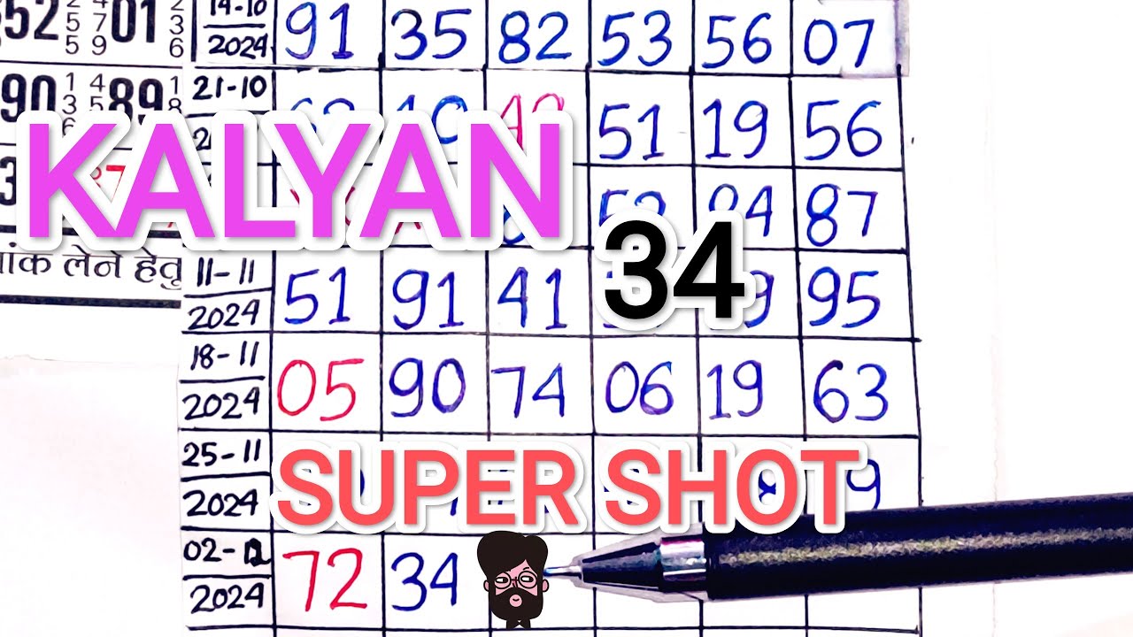 Kalyan Vip Game 04-12-2024 // Kalyan Chart // Kalyan Trick 🔥 // Aj ...
