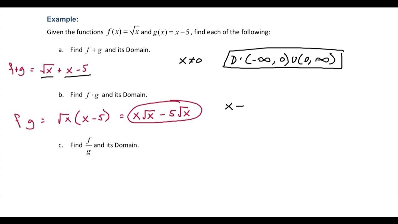 Domain of Combinations of Functions - YouTube