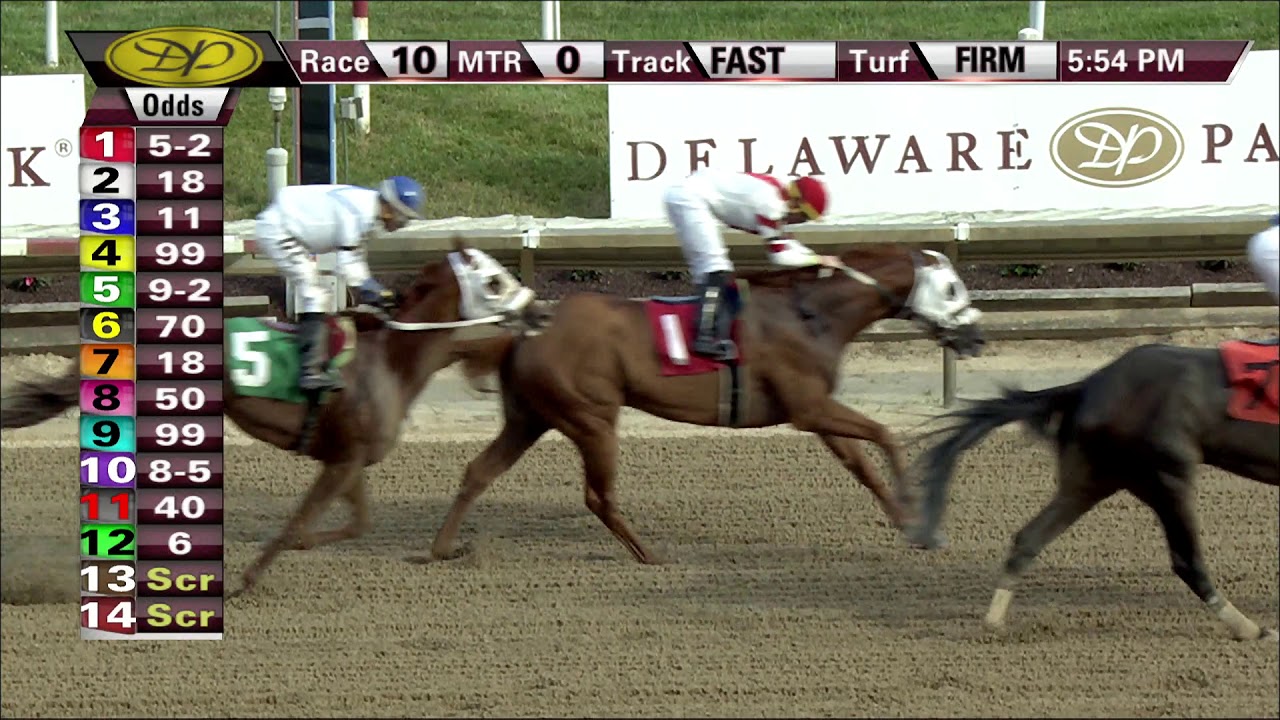 RACE 10 MASTER 2020 07 08 - YouTube