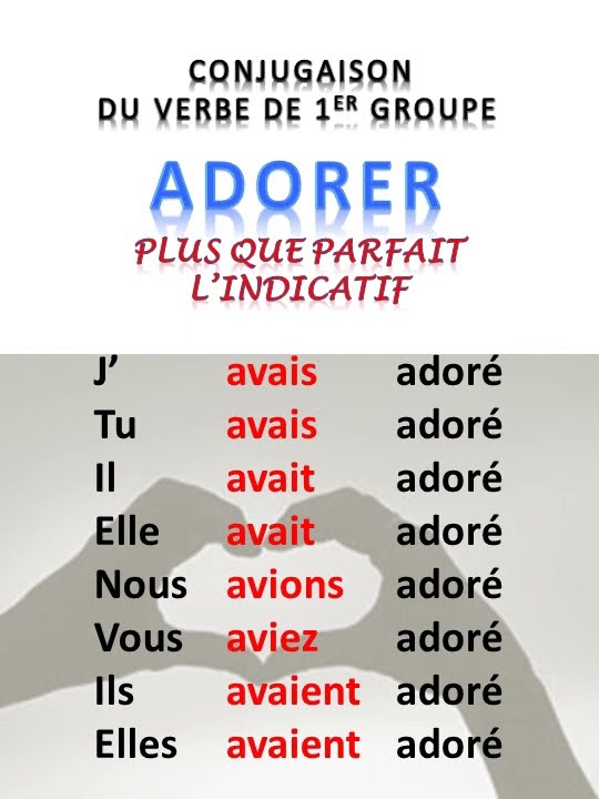 Adorer au plus que parfait #français #shortsvideo #conjugaison #verbe # ...