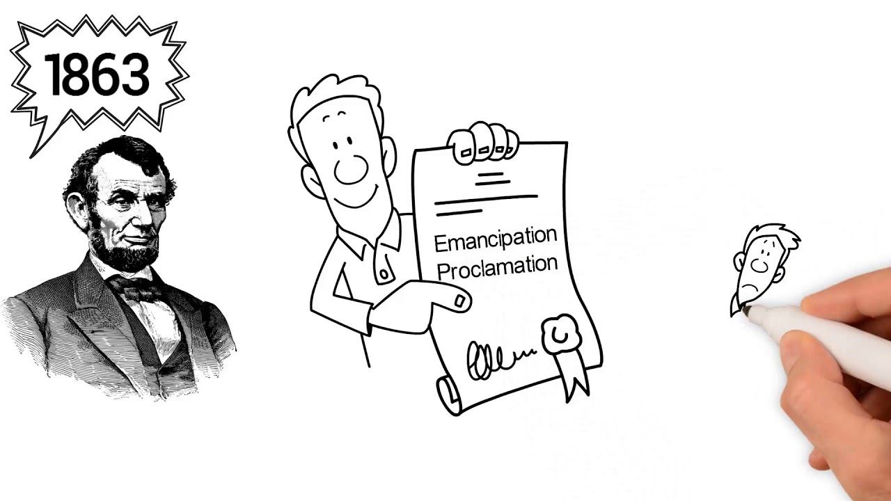 76 Emancipation Proclamation - YouTube