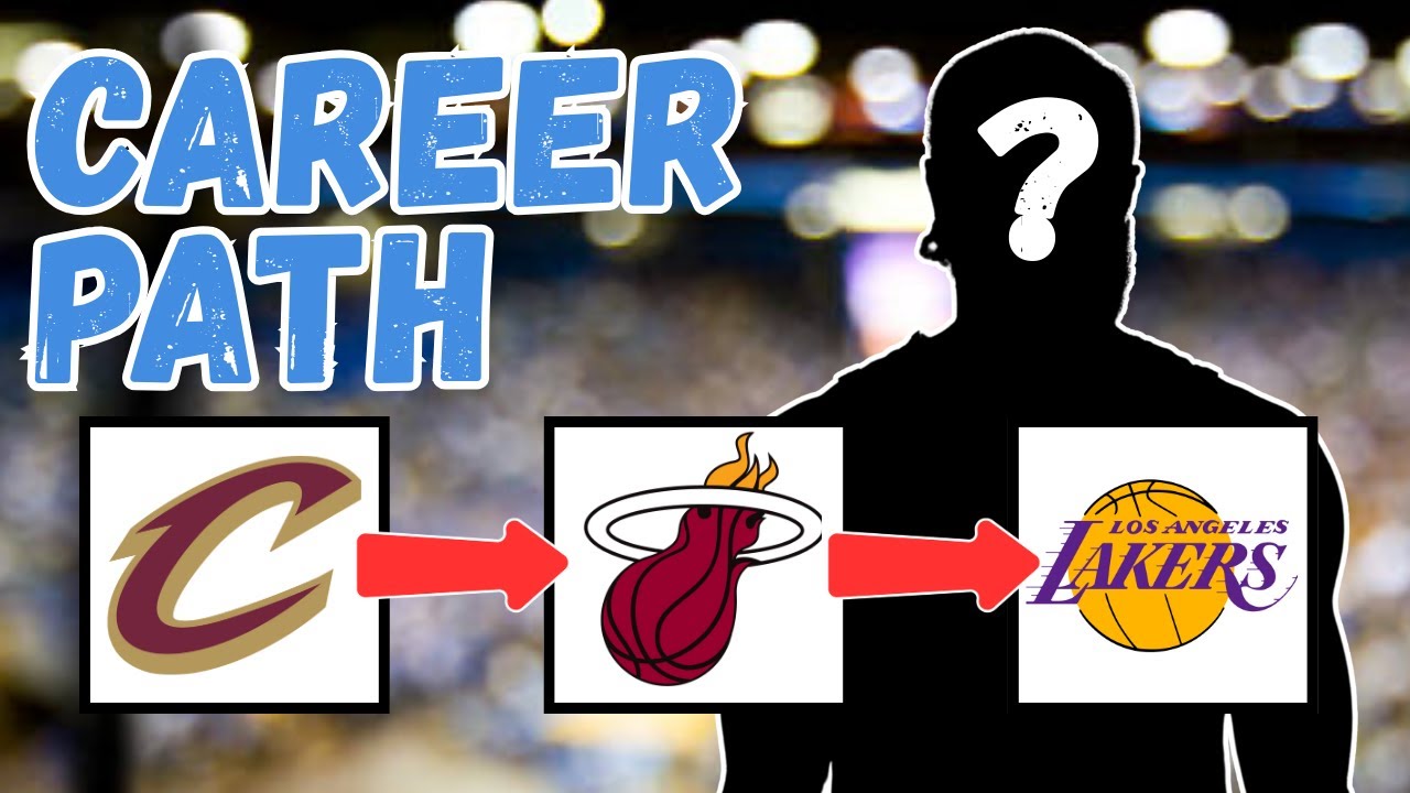 NBA Career Path Trivia! - YouTube
