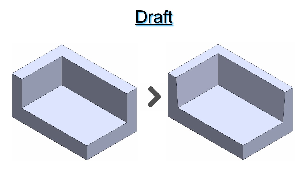⚡Solidworks Tutorial | Draft using Neutral Plane - YouTube