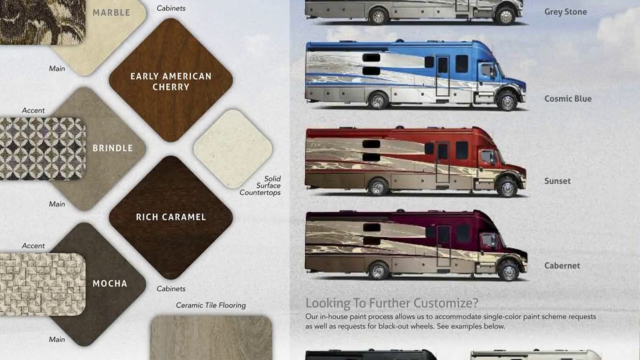 RecreationalVehicles.info - 2018 Dynamax DX3 Brochure - YouTube