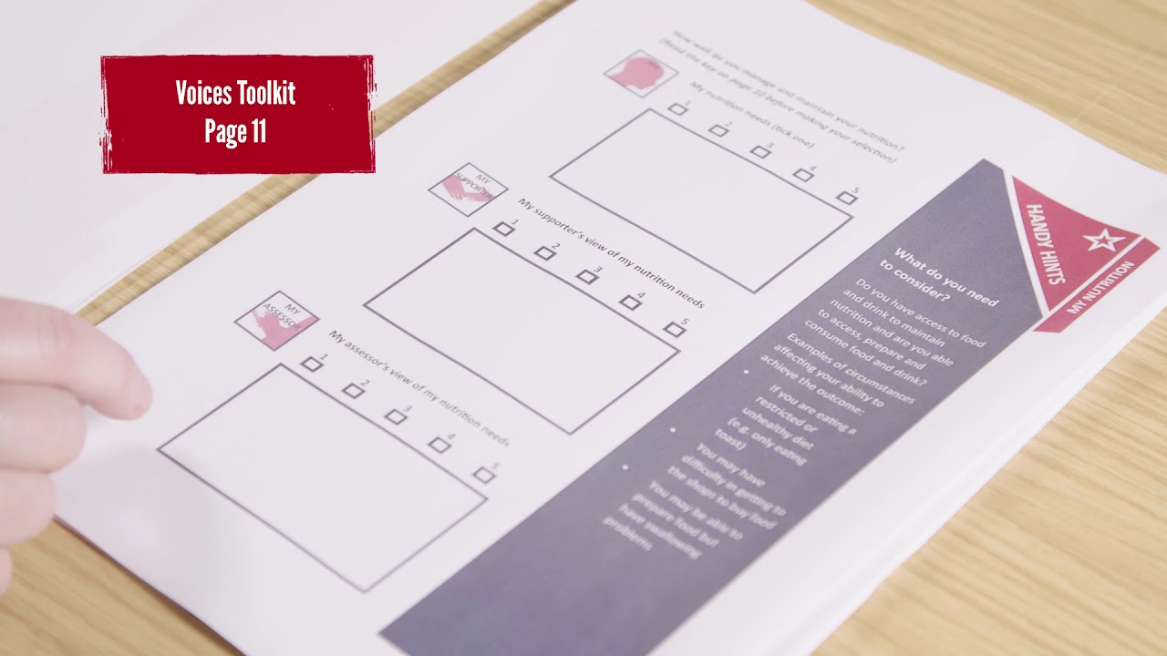 Practical Guide - YouTube