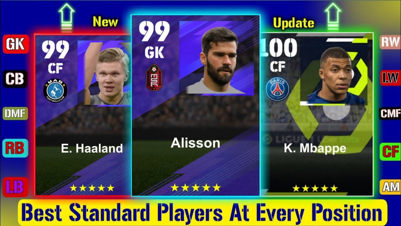 eFootball 23 || To 5 Best Player At Every Position ! 🔥 Ft. Messi ...