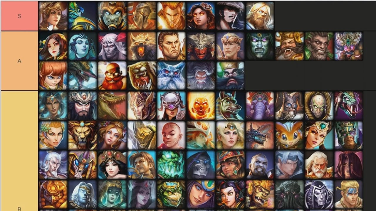SMITE GOD TIER LIST 2024 - YouTube