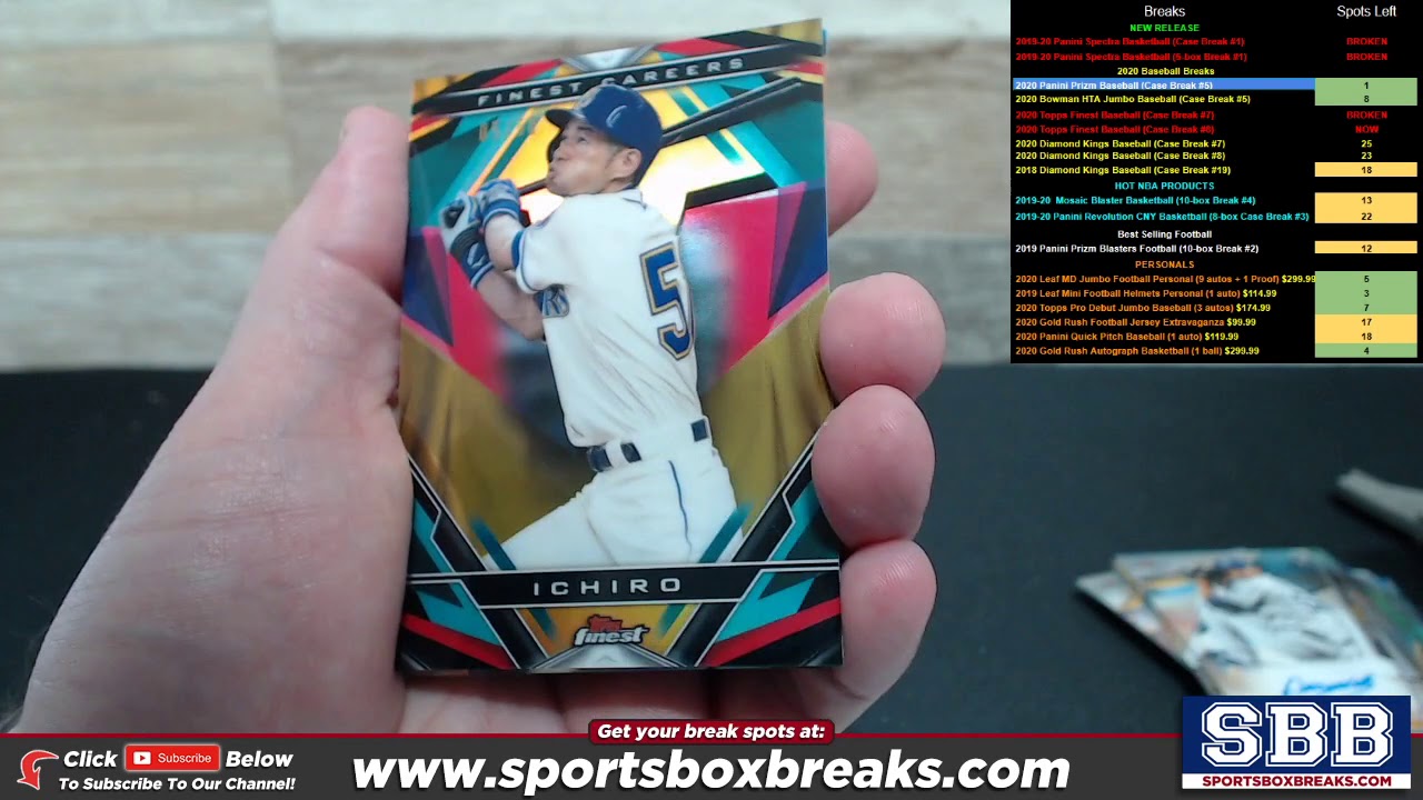 2020 Topps Finest Baseball (Case Break #8) - Hit Recap - YouTube