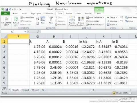 Linearize/Plot Non-Linear Equations (Excel) - YouTube