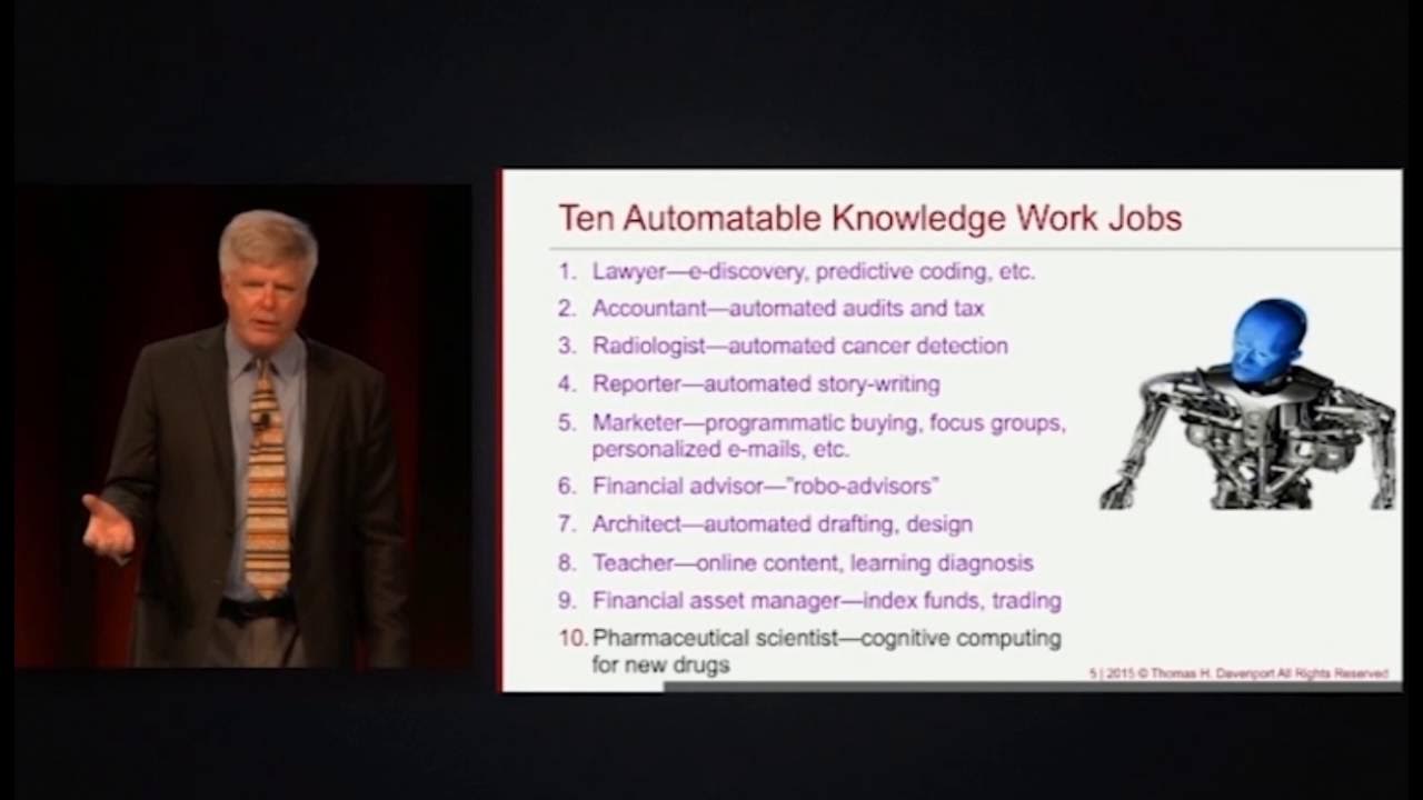 Beyond Automation: Adding Value to the Work of Very Smart Machines ...