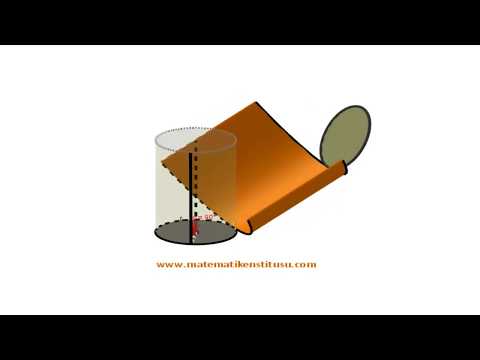Silindir - Açılımı, KATI CİSİMLER - Cylinder