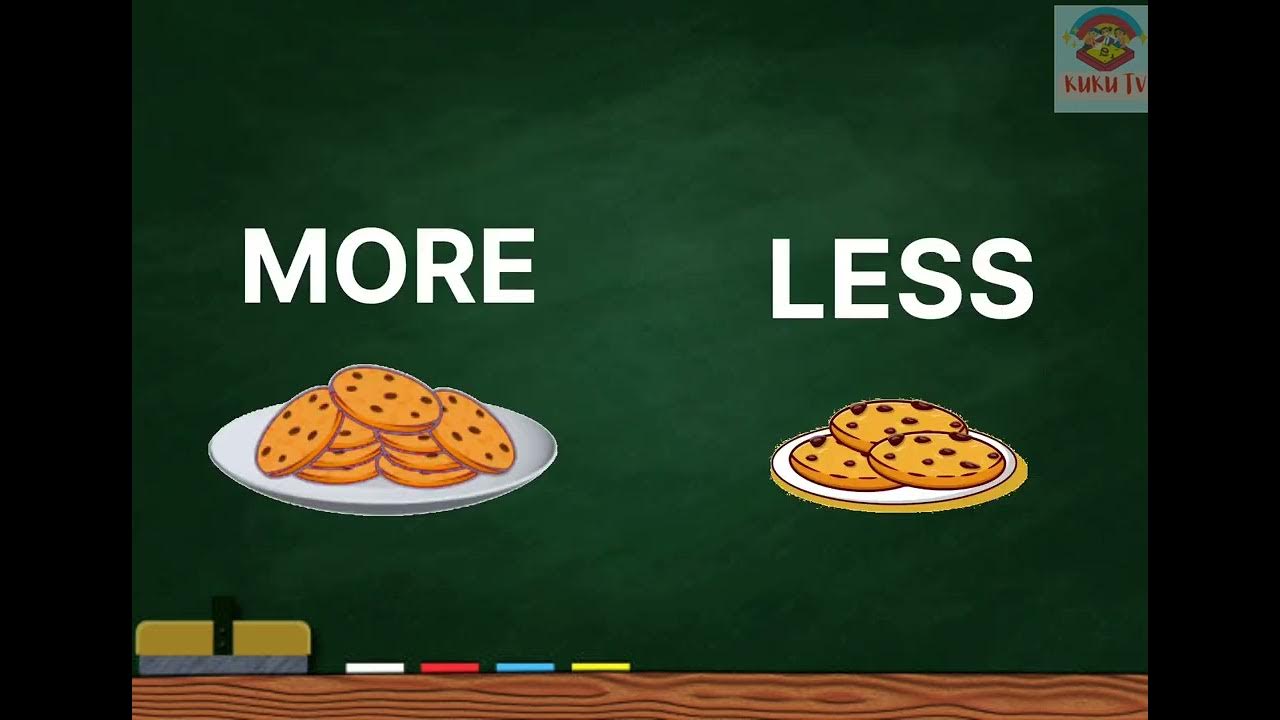 MORE & LESS// comparison for kids// pre-school concept// KG MATHS - YouTube