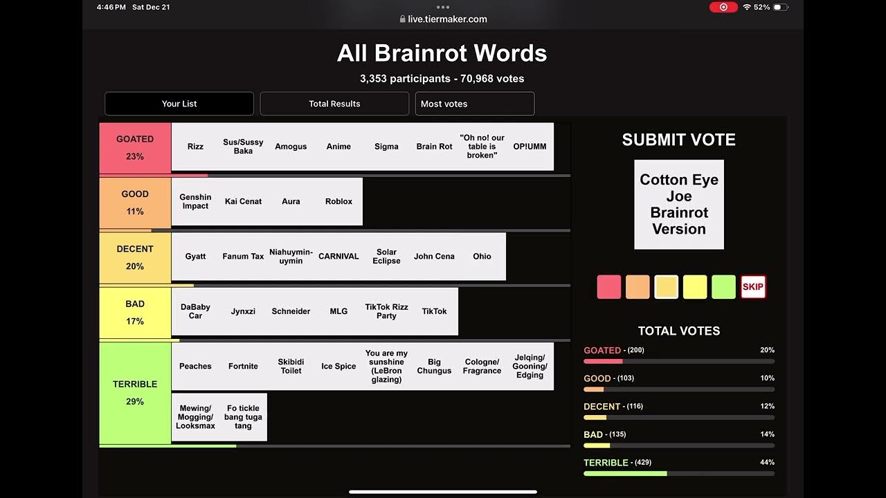 Raking all brainrot words💀 - YouTube