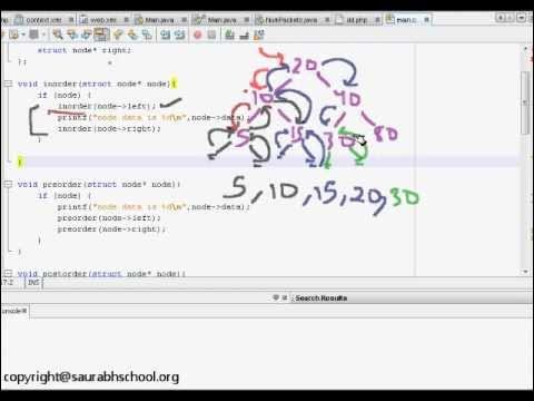 Programming Interview: Data Structures Algorithm: Inorder Binary Tree Traversal - YouTube