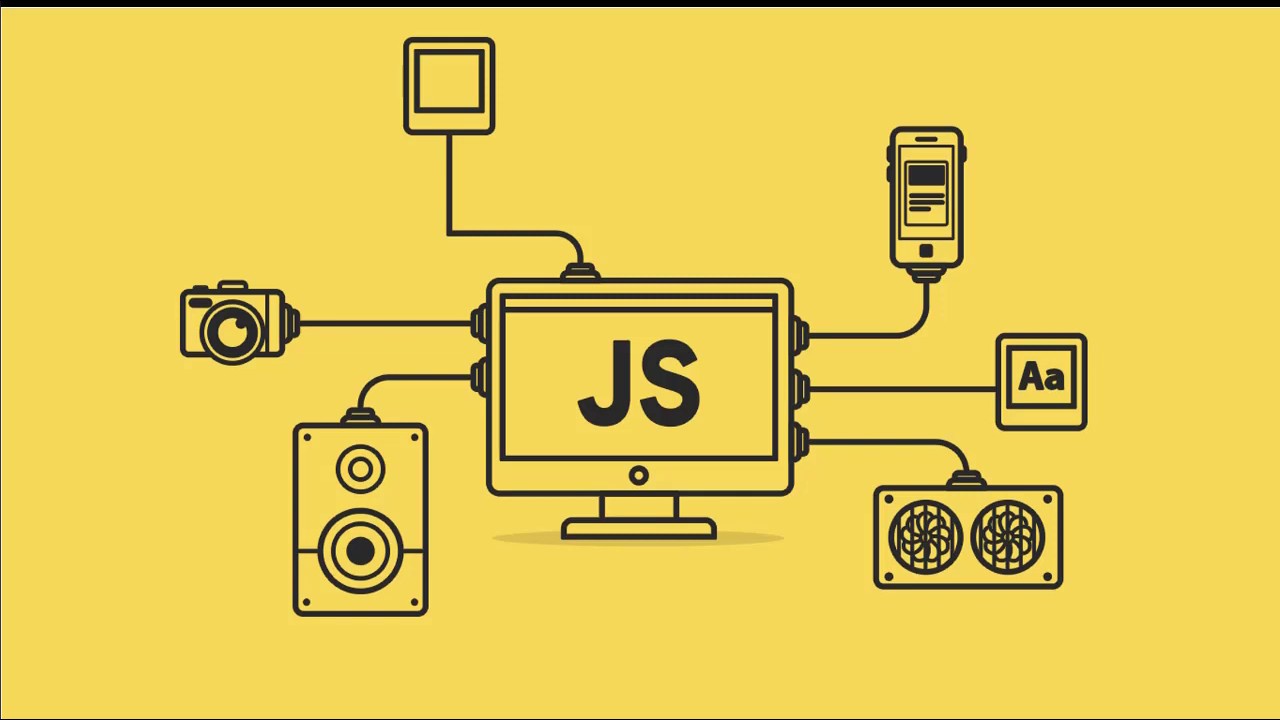 Aula01 Definição do Javascript - YouTube