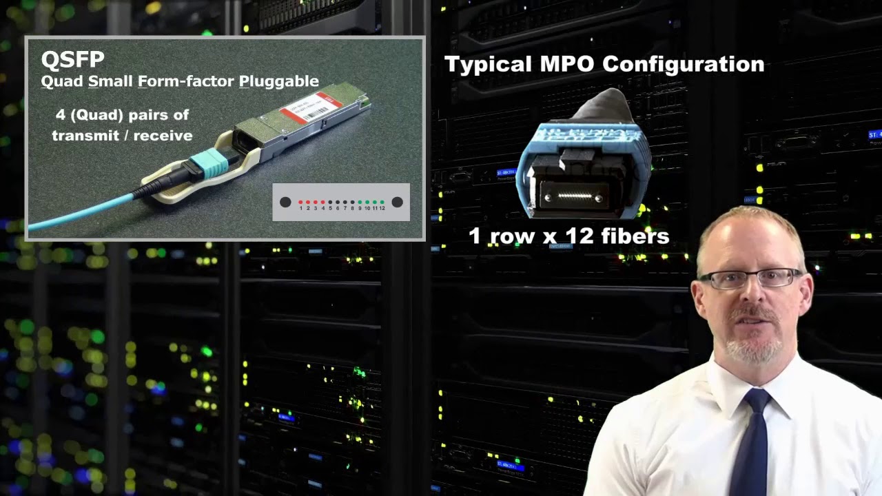 About Multi-fiber Push-On (MPO) Cabling - YouTube