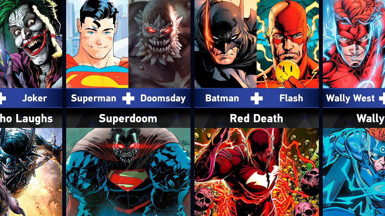 The Strongest Hybrid Characters | DC - YouTube
