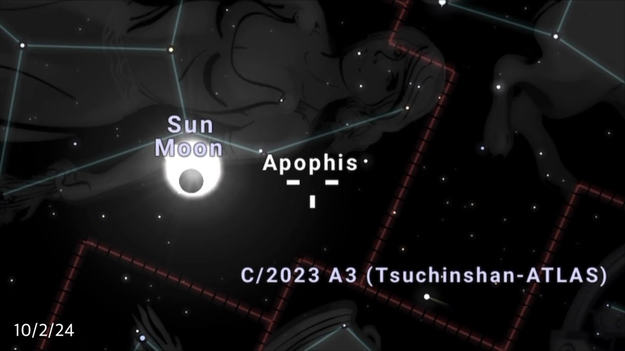 A Great Mountain burning with Fire & a Great Star burning like a Torch ...