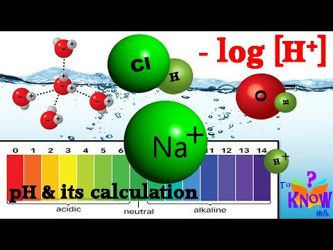 Chemistry - What is pH & how to calculate pH (Simple explanation with ...