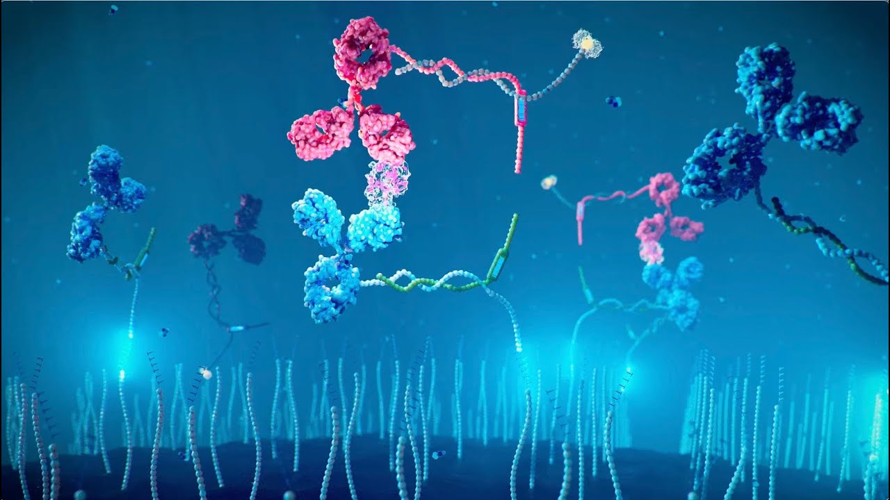 The NULISA™ Platform by Alamar Biosciences - YouTube