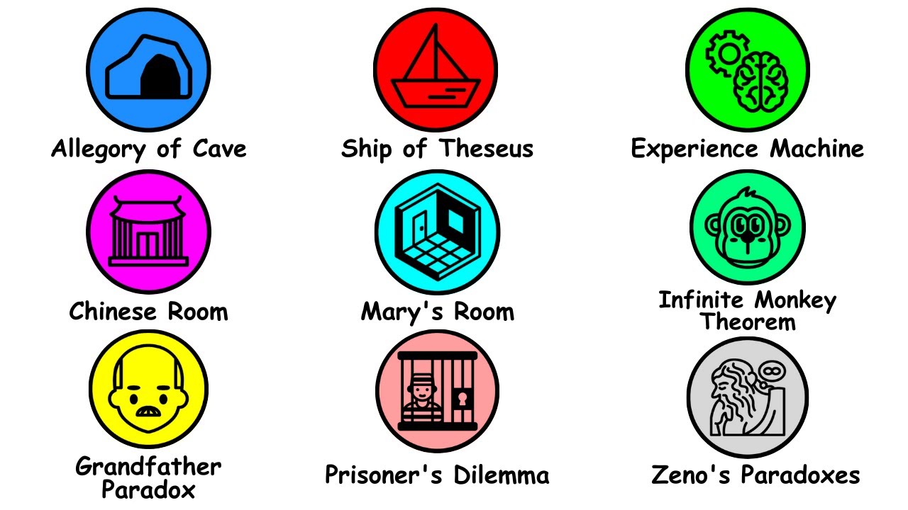 Every PARADOX That Challenge PERCEPTION Explained in 4 Minutes |Part 1 ...