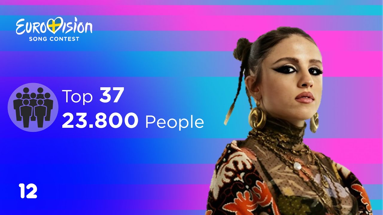 Eurovision 2024: Top 37 By 23.800 People - YouTube