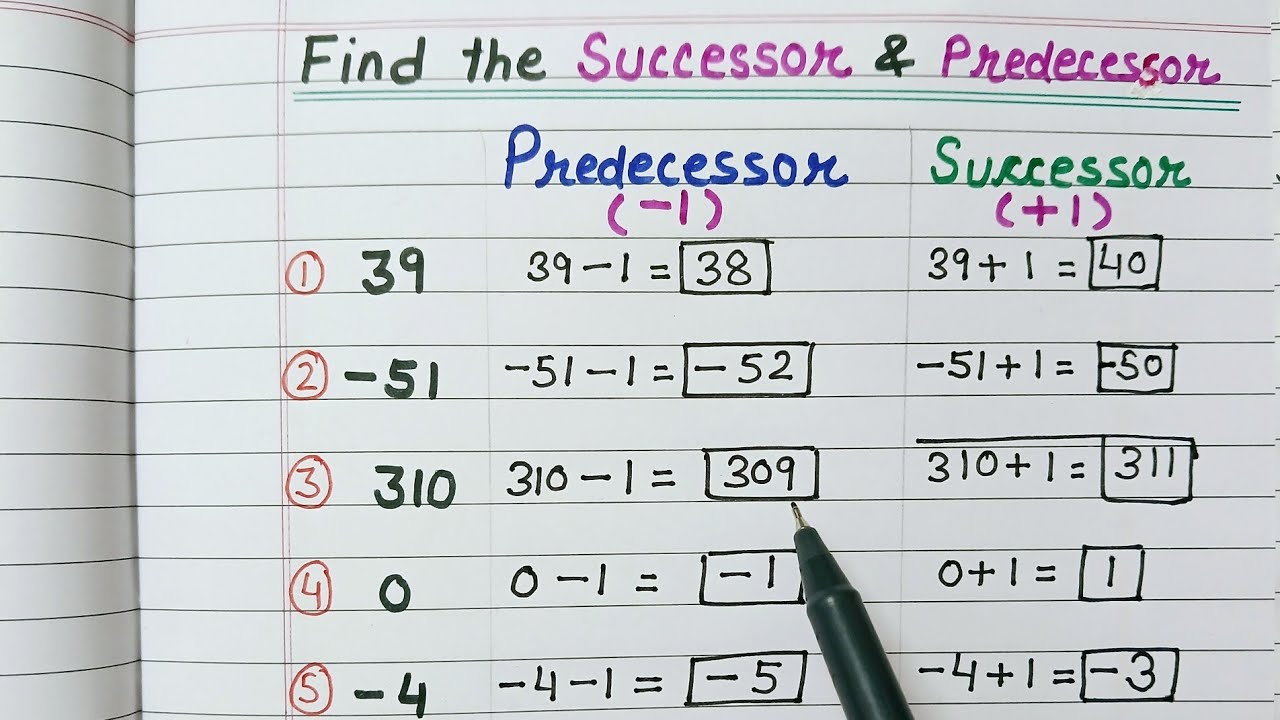 SUCCESSOR & PREDECESSOR | MATHS | What is Predecessor & Successor ...