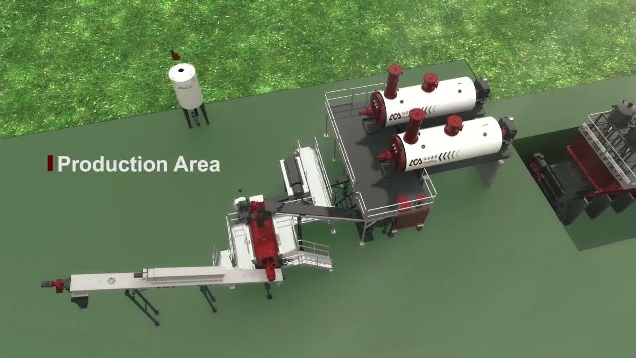 Rendering plant Process Flow - YouTube