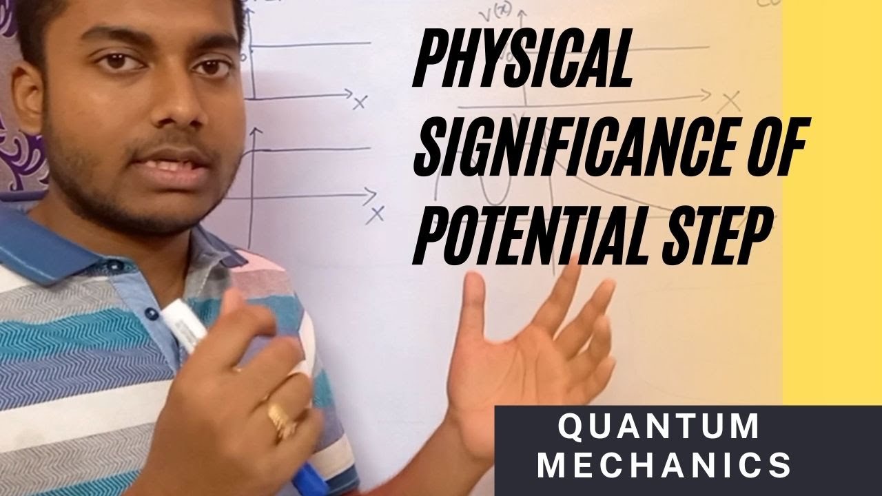 Potential Step Physical significance Quantum Mechanics|Potential step ...