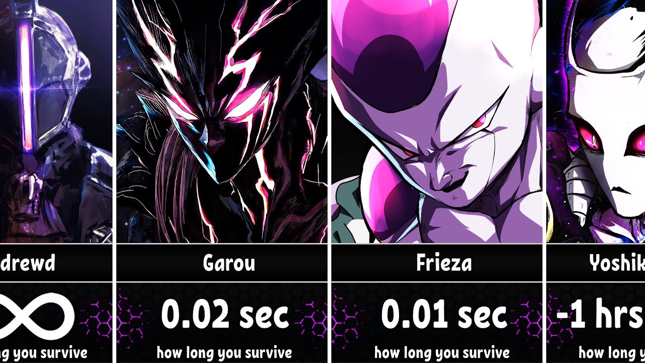 How Long Could You Survive Against Anime Villains? - YouTube