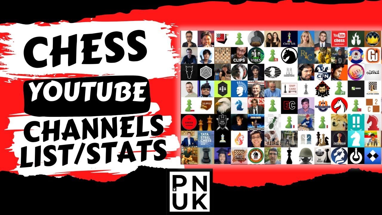 A List Of Chess YouTube Channels And Their Stats - Introduction - YouTube